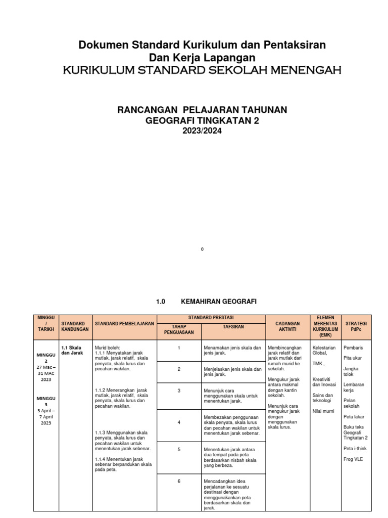 RPT F2 Geo (2023) | PDF