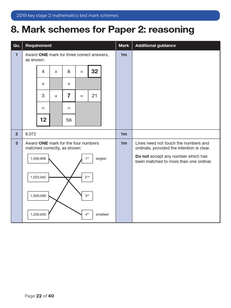 SATS2019 P2 Ms | PDF | Mathematics