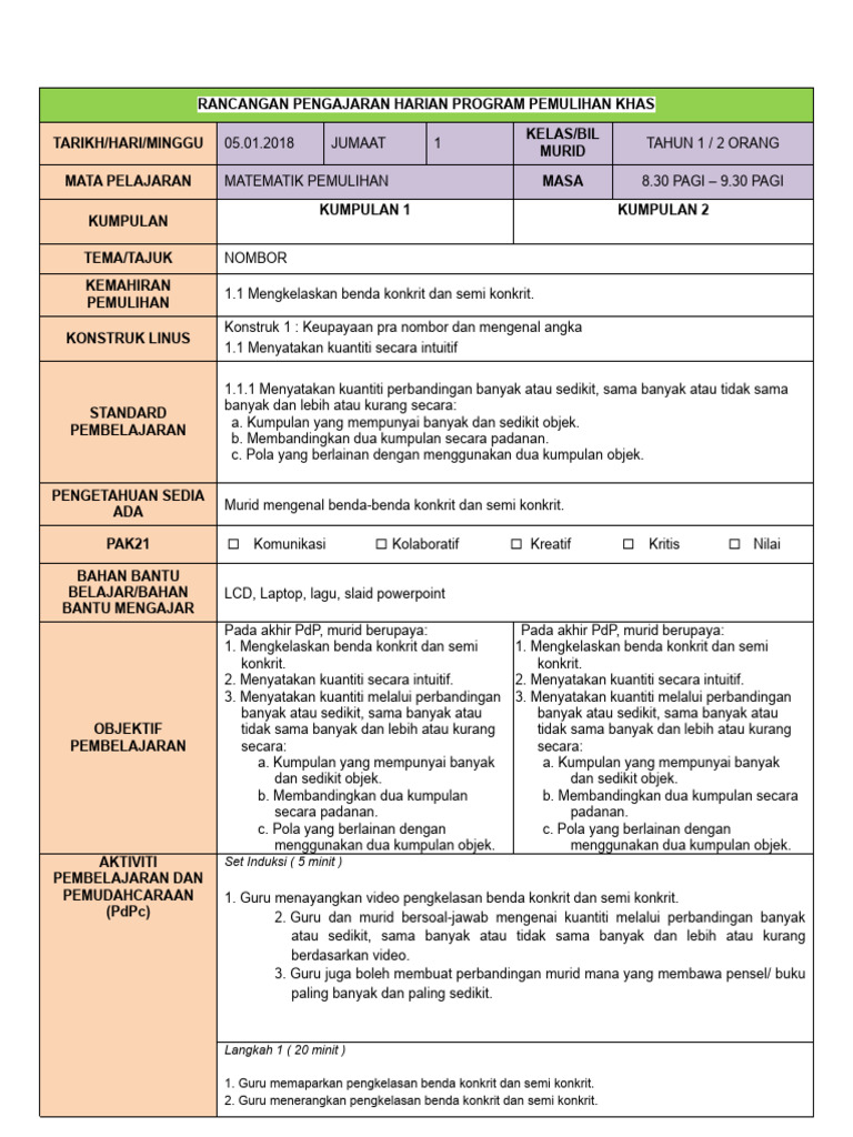 Set Induksi (5 Minit) | PDF