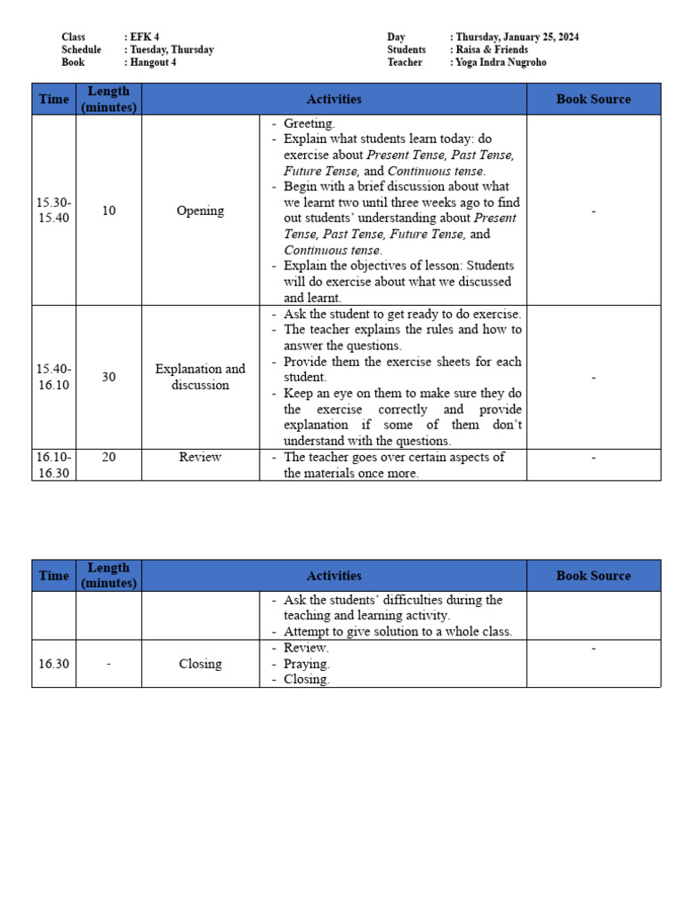 Lesson Plan EFK 4 January 25 2024 | PDF | Grammatical Tense