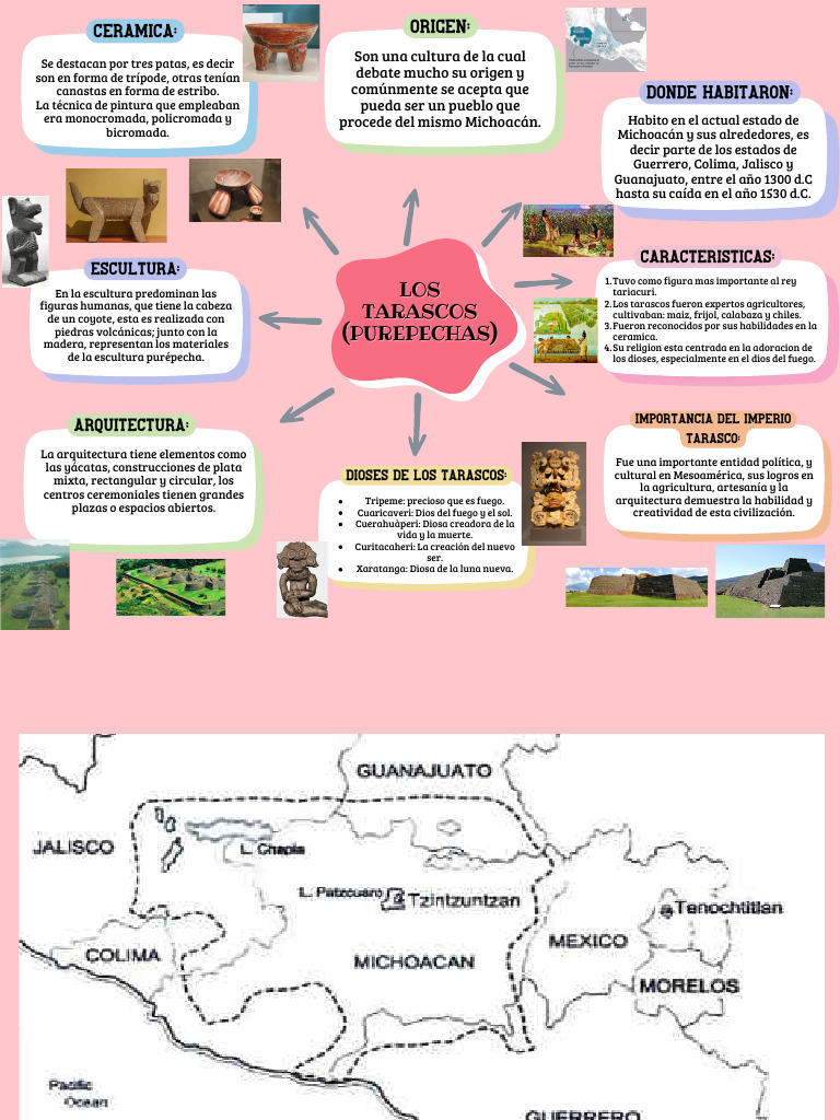 Cultura y Origen de los Tarascos | PDF