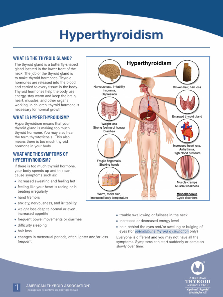 Hyperthyroid Is M | PDF