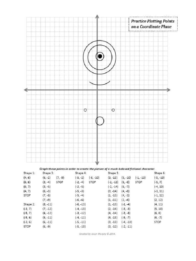 Apr 11 Plotting Points Practice On A Coordinate Plane | PDF