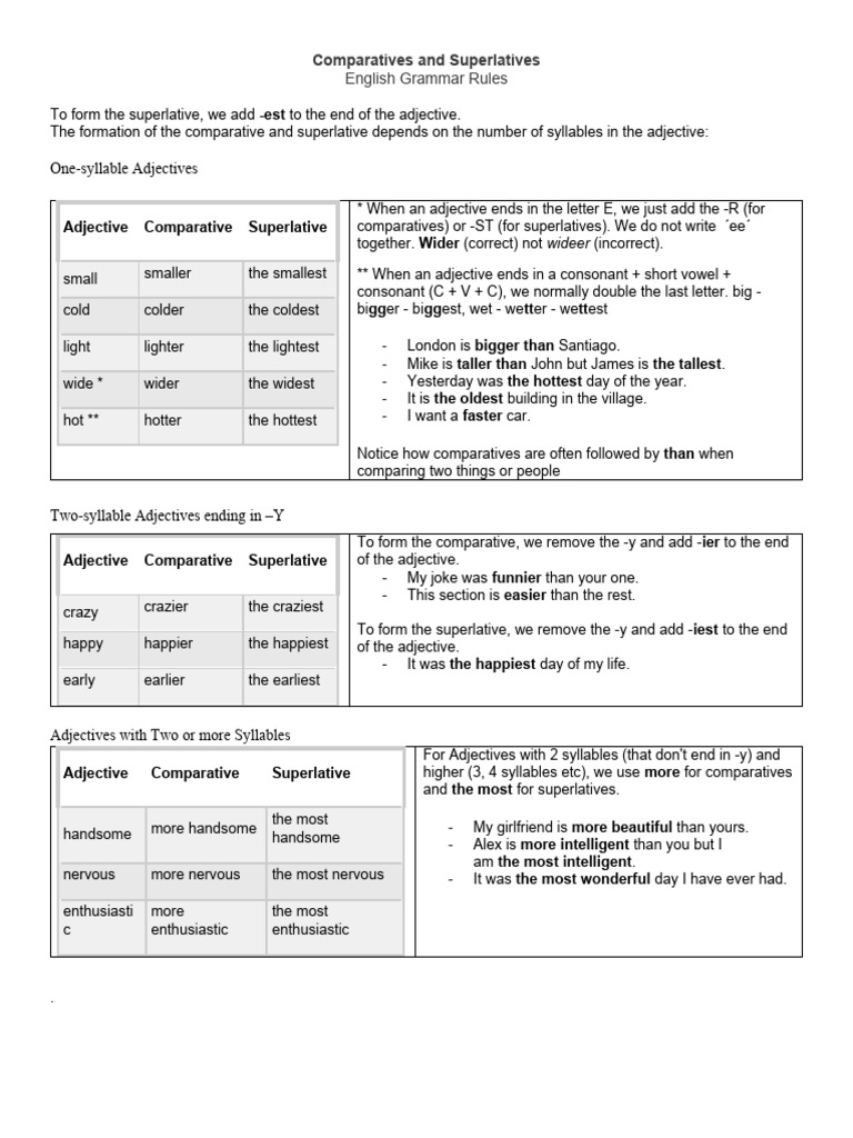 English Comparatives & Superlatives Guide | PDF | Human Communication ...