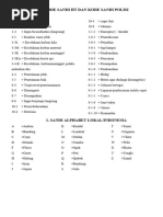 Sandi Kode HT Polri | PDF