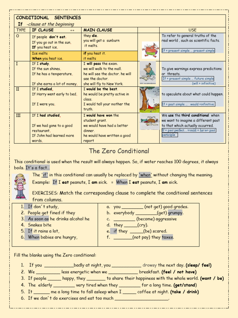 English Conditional Sentences Guide | PDF | Language Arts & Discipline