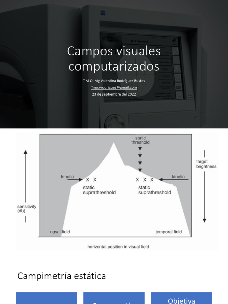 Clase 6 Campo visual computarizado 1 2022 als | PDF | Decibel | Medicina CLINICA