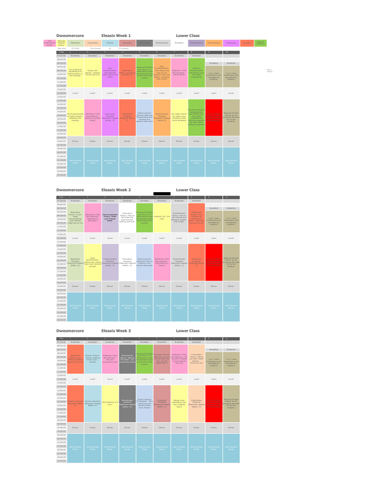 Dweomercore Monthly Timetable | PDF | Alchemy | Necromancy