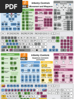 FivePD Basic Controls | PDF | Technology & Engineering