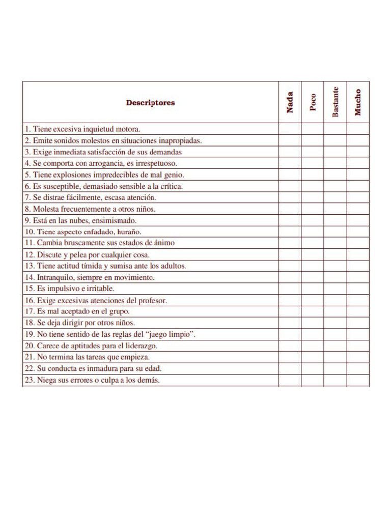 Escala Conners para padres y maestros | PDF Escala Conners para padres y maestros | PDF