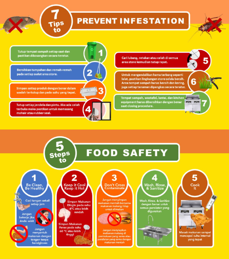 Poster Foodsafety 4 | PDF