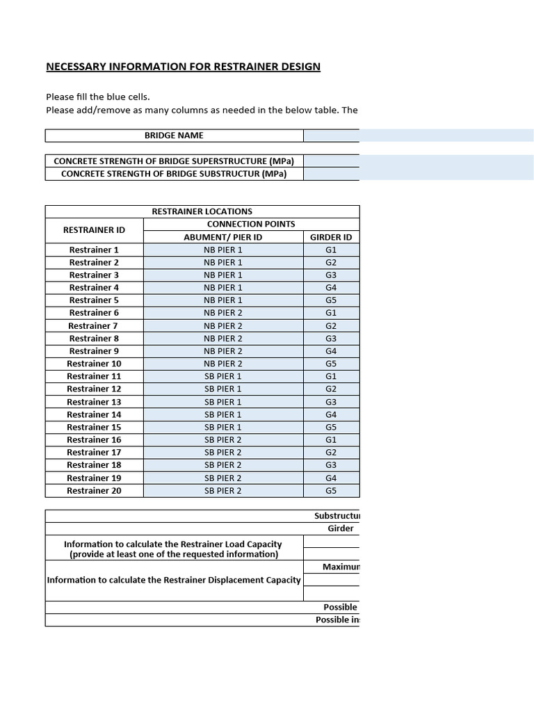 SP Chain Calculation | PDF