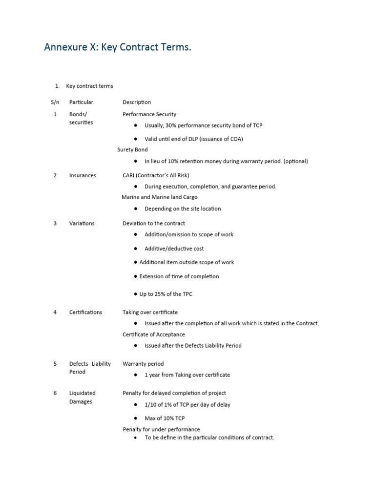 Key Contract Terms | PDF