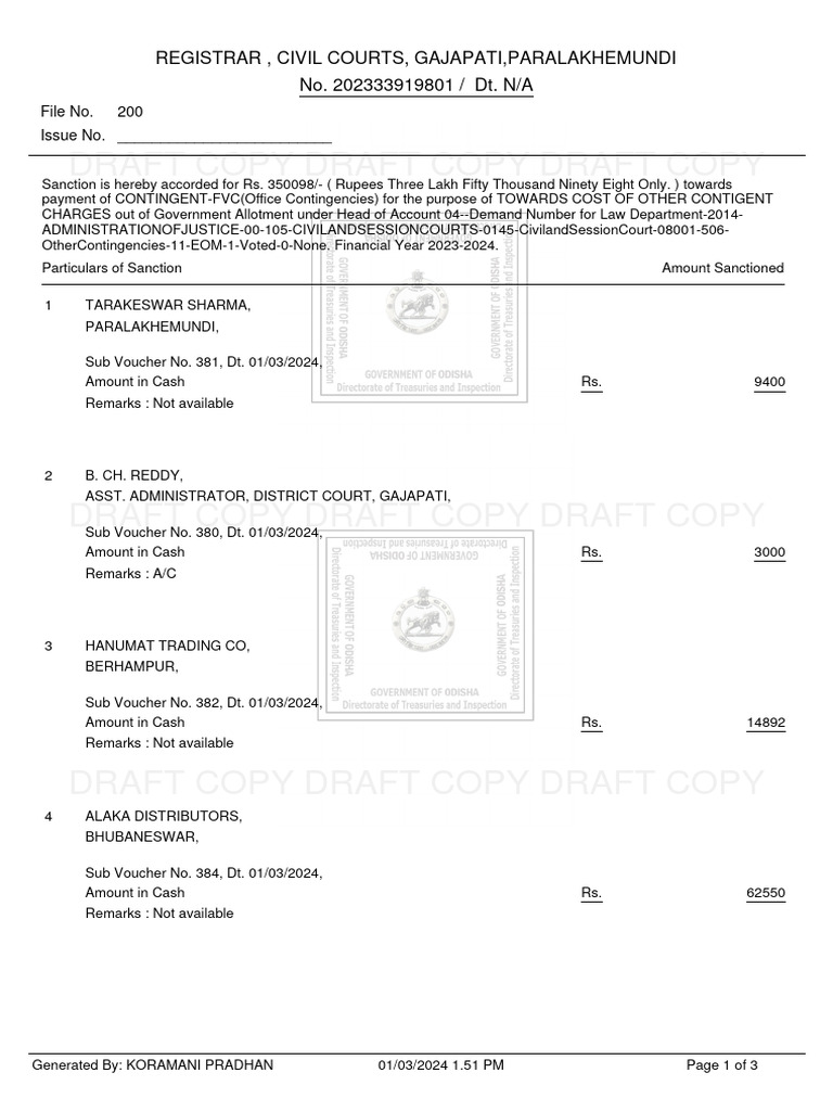 Ifms Sanction Contingent FVC | PDF
