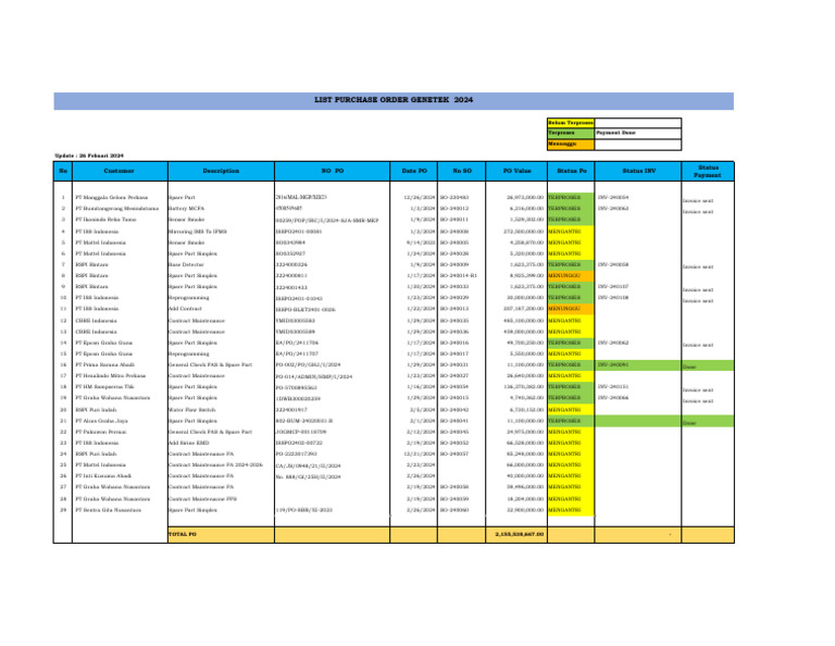 R-List Purchase Order 2024 | PDF | Business Documents | Accounting