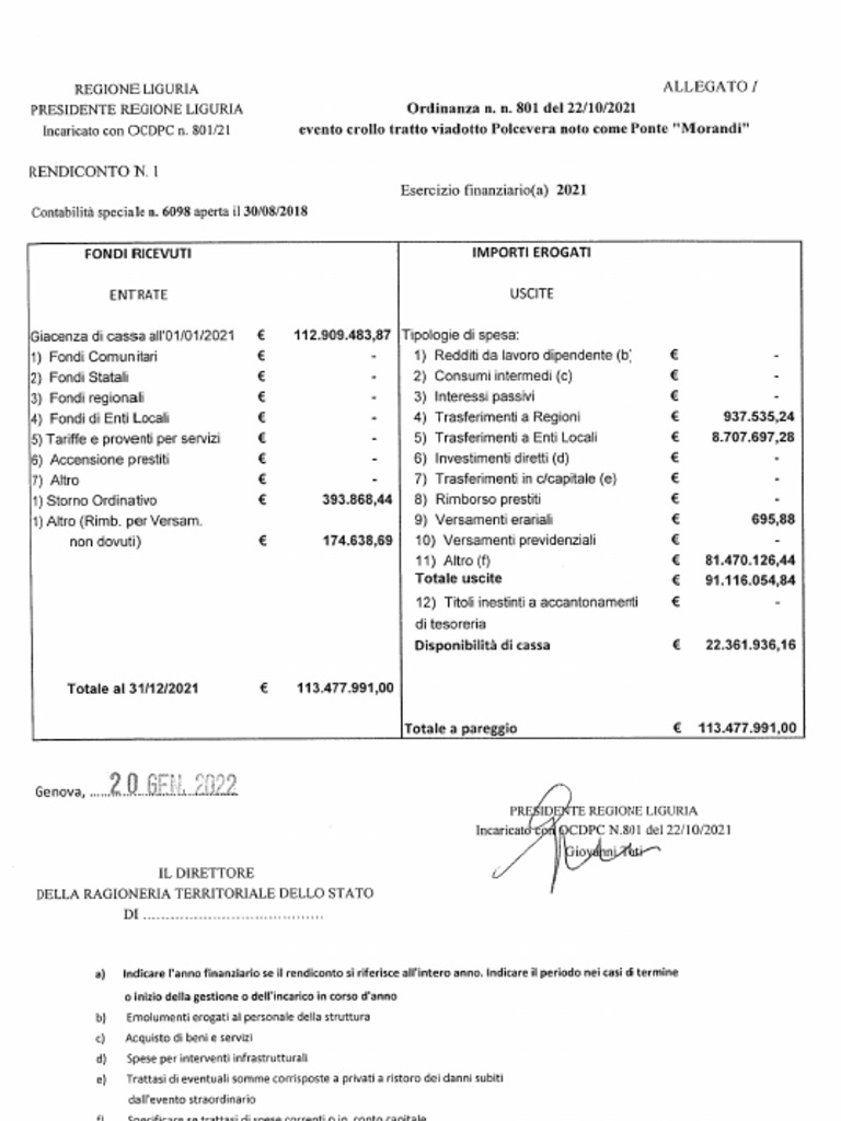 Rendiconto Esercizio Finanziario 2021 | PDF