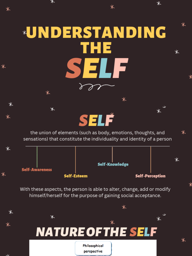 Philosophical Perspective of The Self 2 | PDF | Philosophy Of Self | Soul