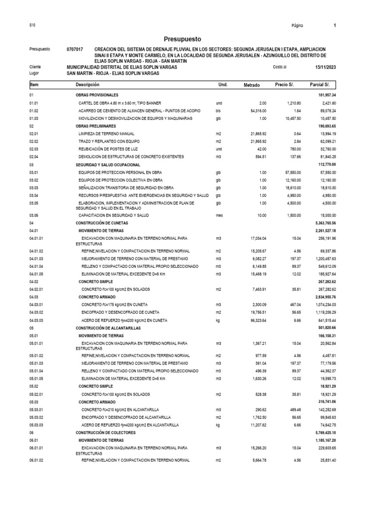 6.2 Presupuesto de Obra | PDF | Hormigón | Naturaleza