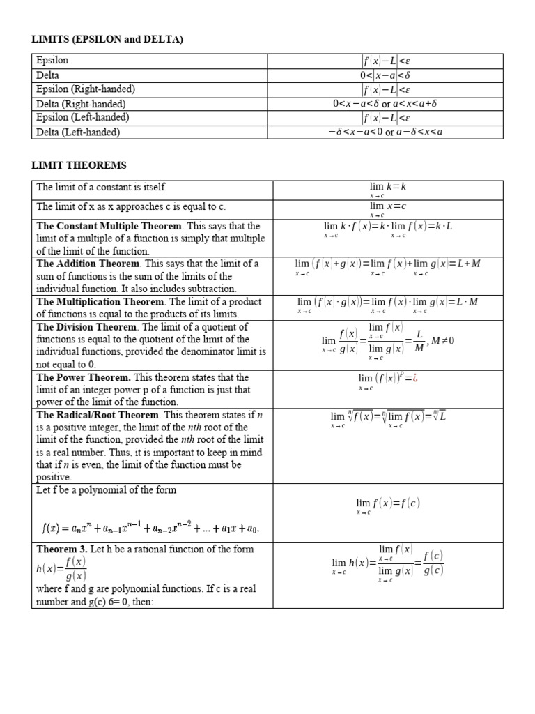 Limits and Derivatives | PDF | Teaching Methods & Materials | Computers