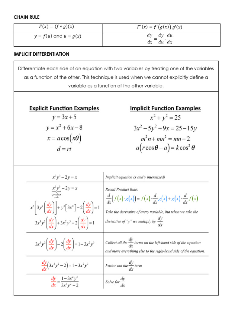 Chain Rule | PDF | Differential Calculus | Applied Mathematics
