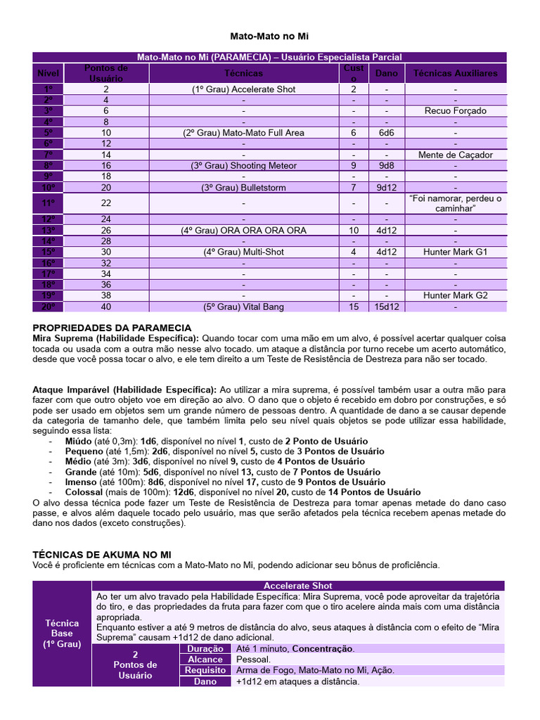 Mato Mato No Mi | PDF