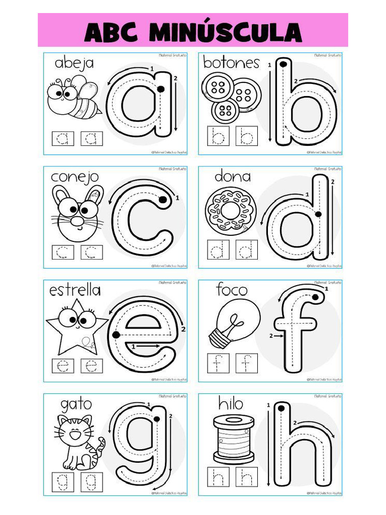 Abecedario Minúscula | PDF