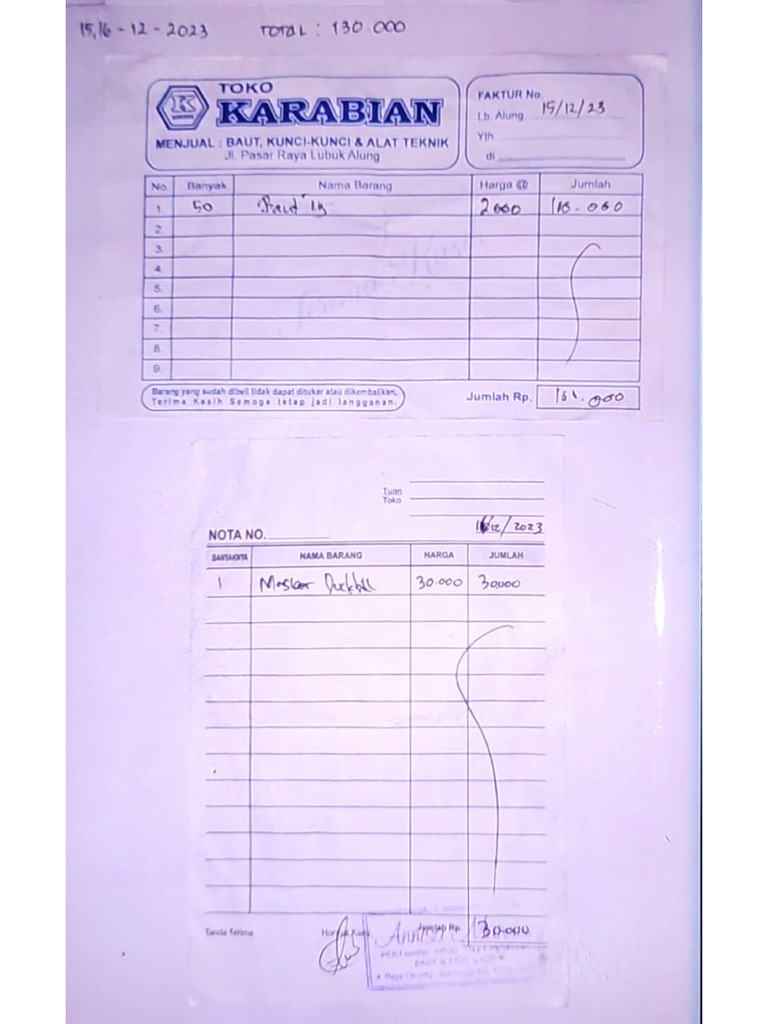 15-12-2023 Nota Karabian Dan Annisa Mandiri, TGL | PDF