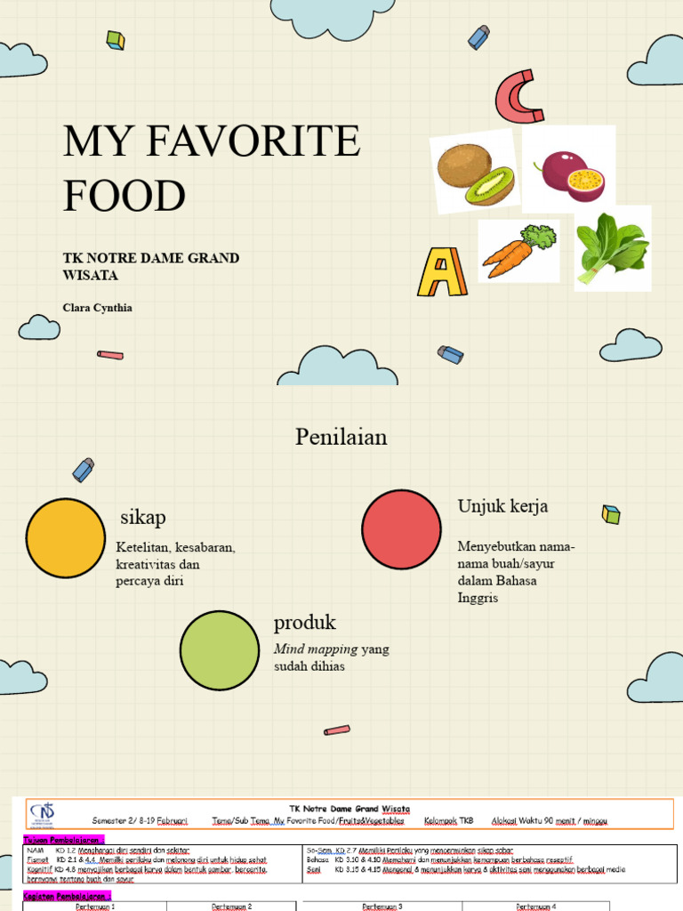 My Favorite Food | PDF