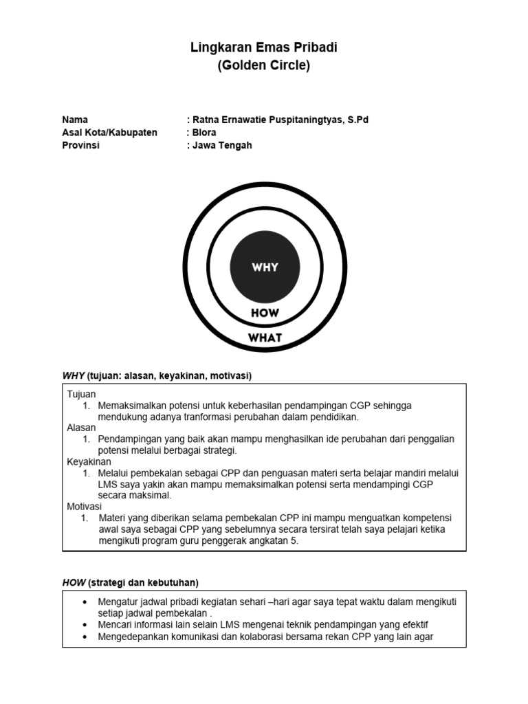 Golden Circle ITA - CPP | PDF