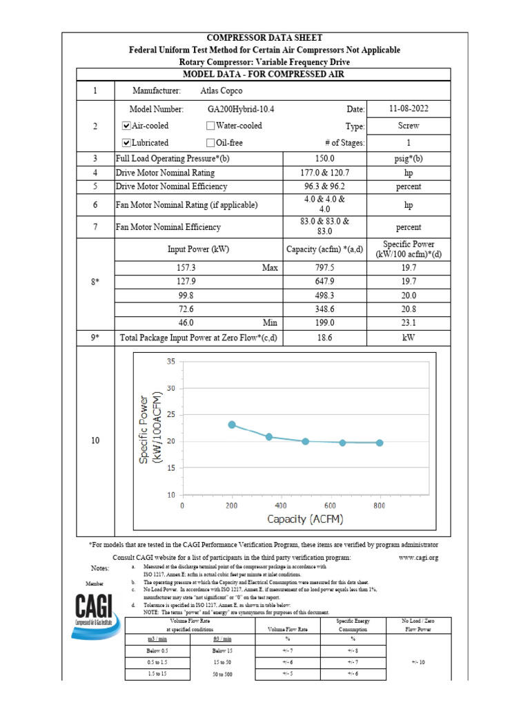 GA200 Hybrid Air Cooled 150PSI 445 | PDF | Mechanical Engineering ...