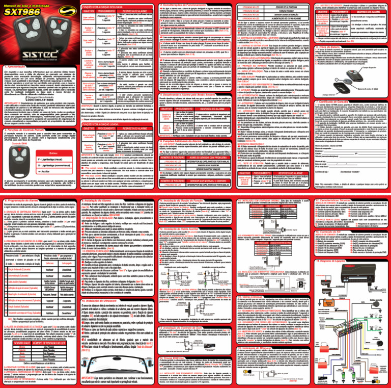 Manual Sistec 988 | PDF