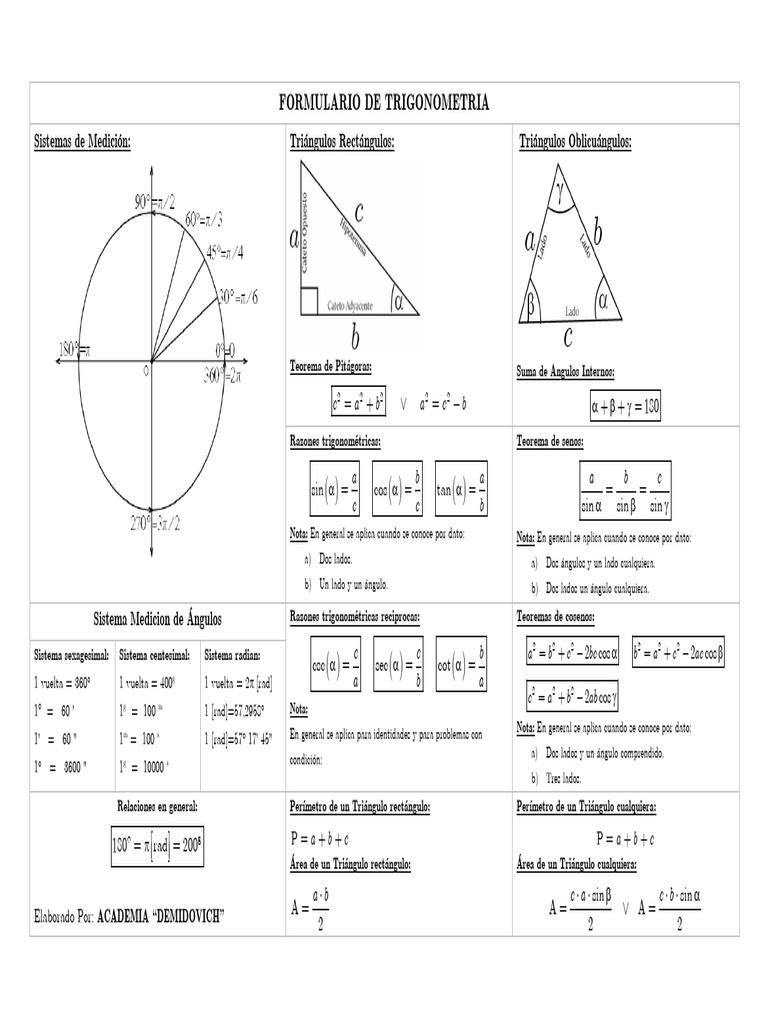 1. Formulario - Trigonometria | PDF | Trigonometría | Funciones trigonométricas
