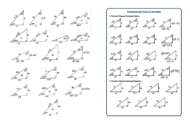 Triangulos Notables | PDF
