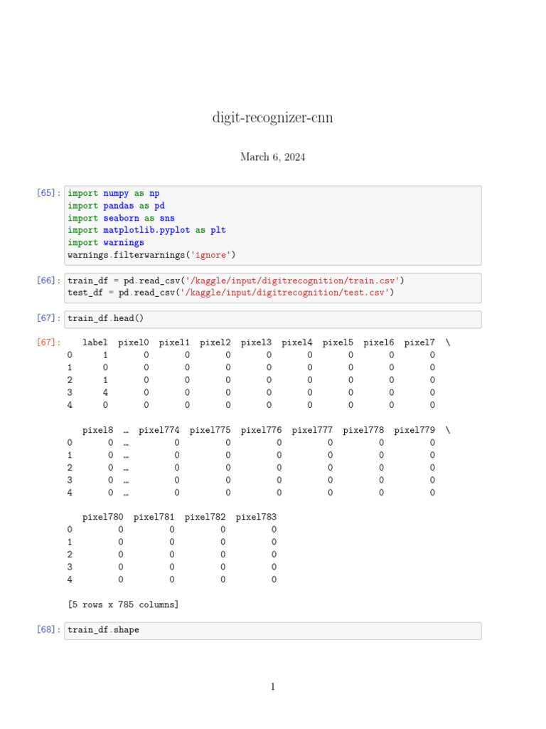 Digit Recognizer CNN | PDF