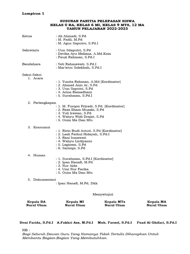 Susunan Panitia Pelepasan Siswa Tahun Pelajaran 2022-2023 | PDF