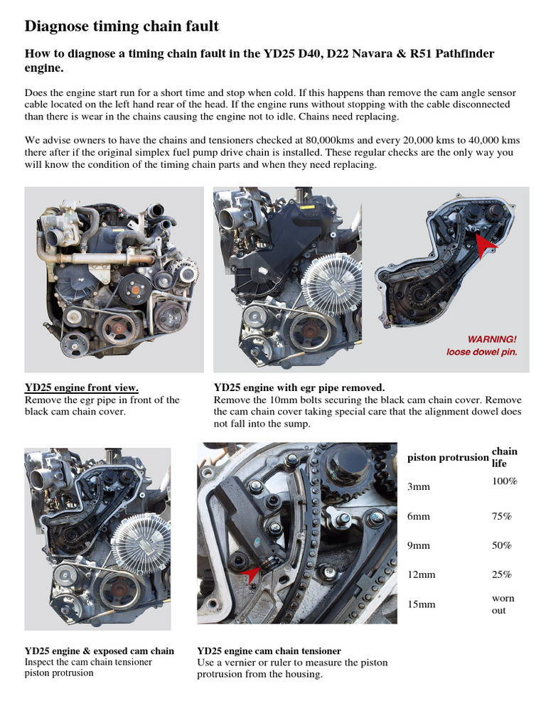 YD25 Timing Chain Diagnosis Guide | PDF | Wear | Rotating Machines