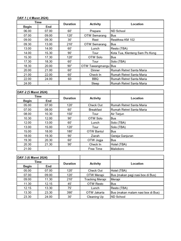 Rundown Refreshment 2024 | PDF
