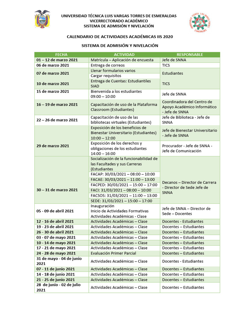 Calendario de Actividades Académicas de Iis 2020 - Snna | PDF
