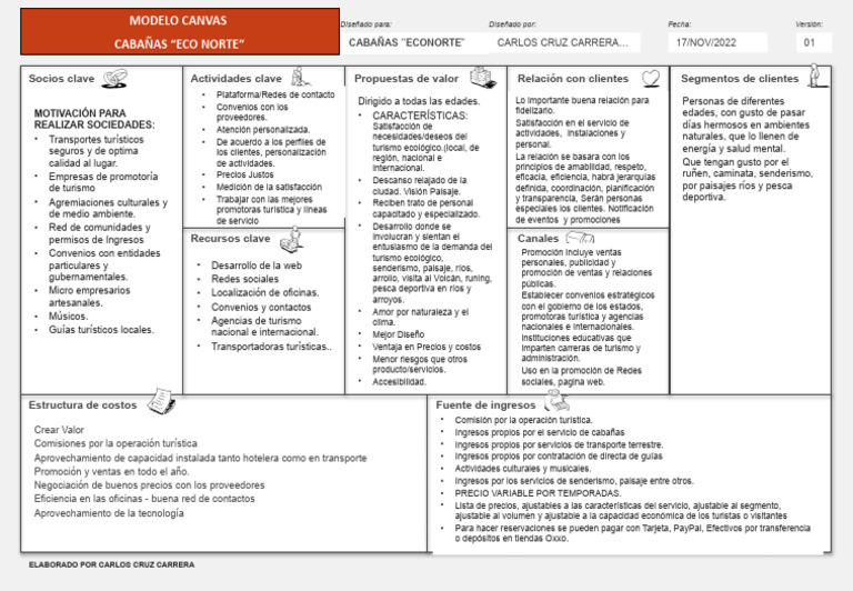 Modelo-Canvas CABAÑAS ECONORTE | PDF | Turismo | Economias