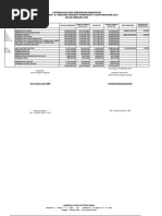 SIPD e-BLUD | PDF | Pengelolaan Keuangan & Uang | Bisnis