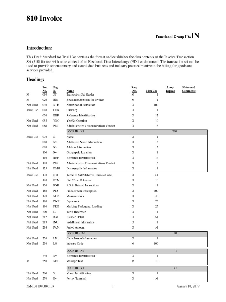 3M 810 4010 CUSTOMER Guidelines | PDF | Invoice | Information