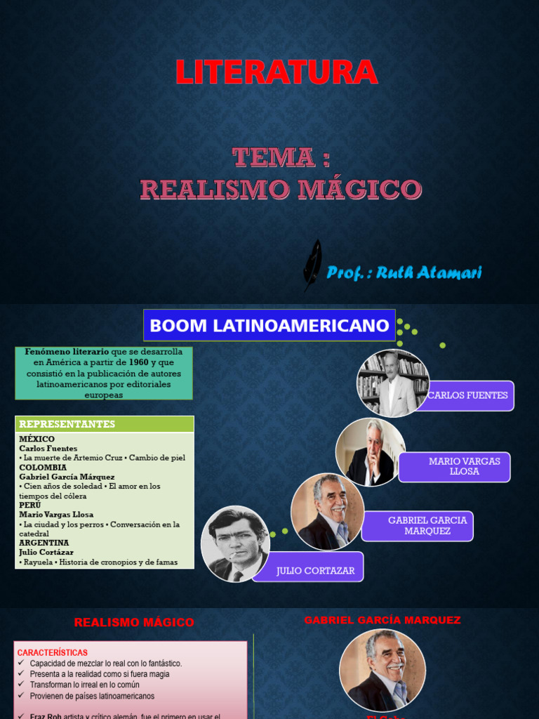 Realismo Mágico 2024 | PDF | Ficción general