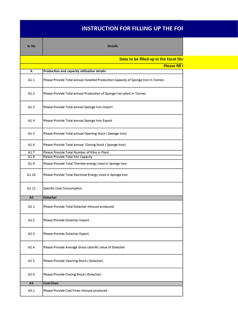 Pro-Forma Sponge Iron Sector Blank | PDF