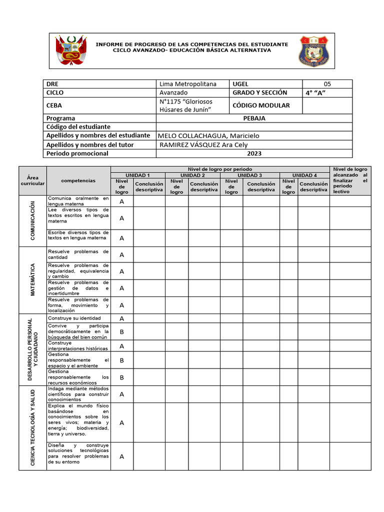 Informe de MARICIELO | PDF | Cognición Informe de MARICIELO | PDF | Cognición