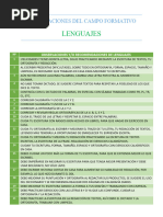 Observaciones para Mejorar Escritura Primaria | PDF | Caligrafía ...