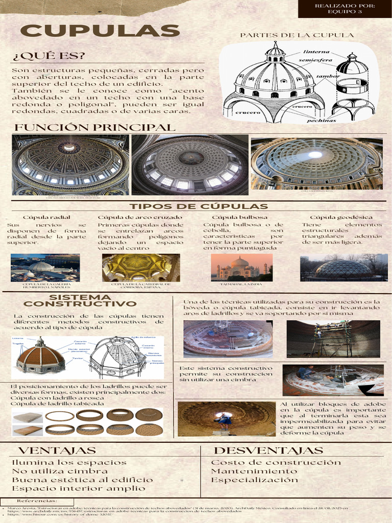 Tipos de Cúpulas y Bóvedas Arquitectónicas | PDF