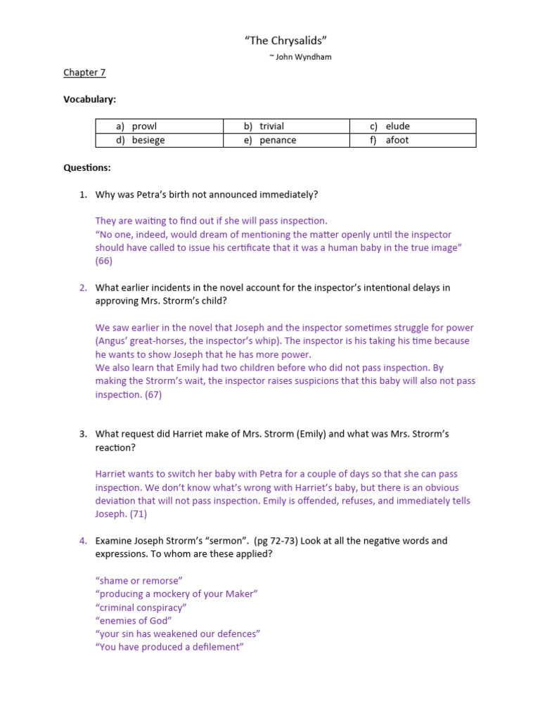 The Chrysalids | PDF