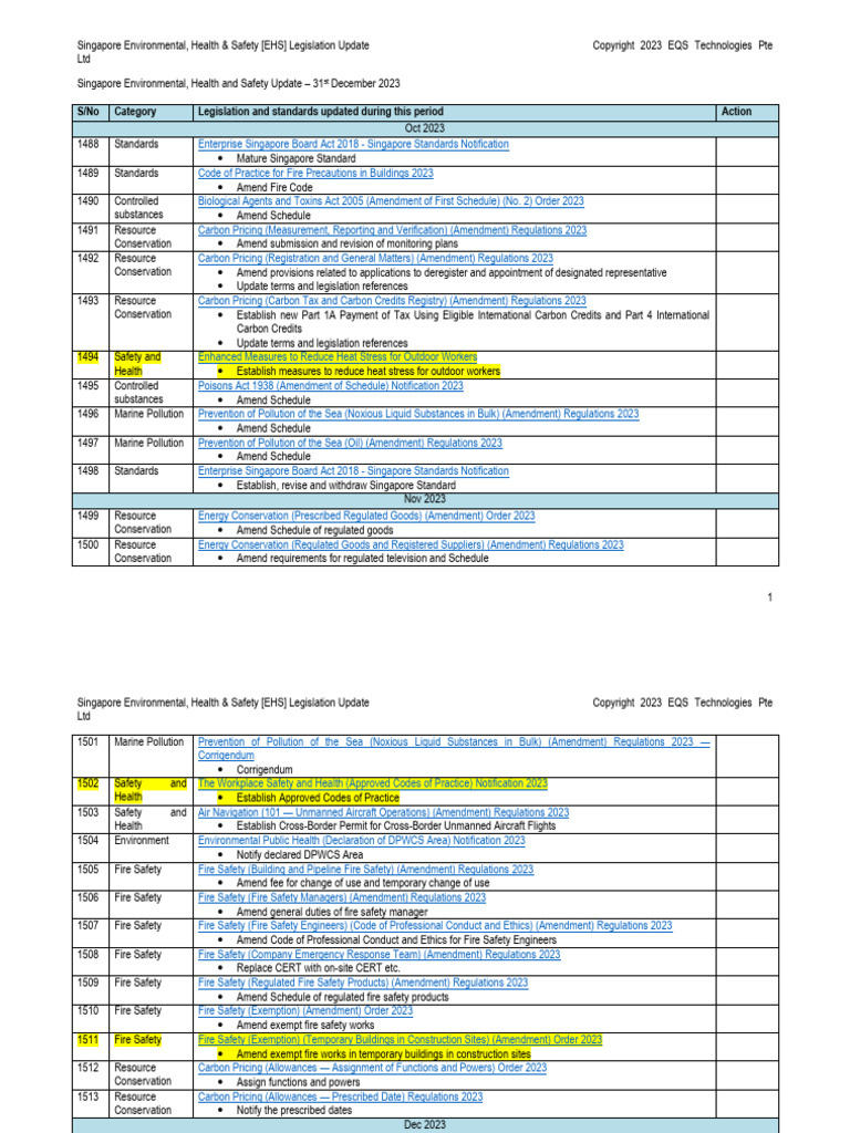 SEHS BBS Update Summary | PDF | Occupational Safety And Health | Electric Vehicle