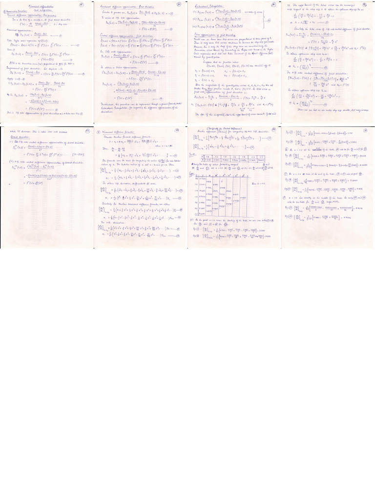 NMCT - Module-03 - Print | PDF