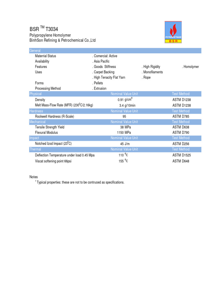 3 - 1 - 1 - PP Yarn 4-T3034 BSR - TDS | PDF